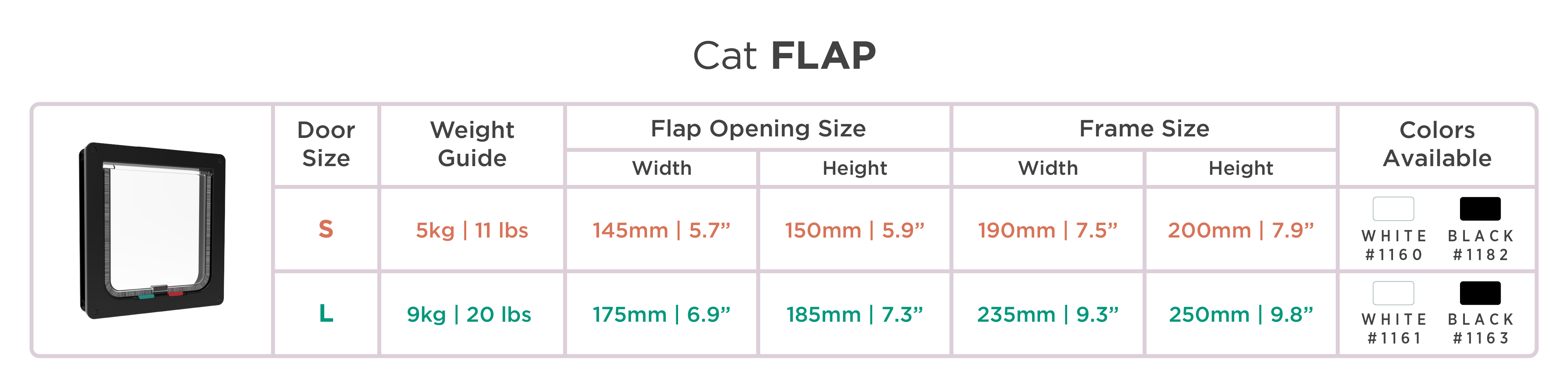 Help | Product Info - Cat Flap – Hakuna Pets AU